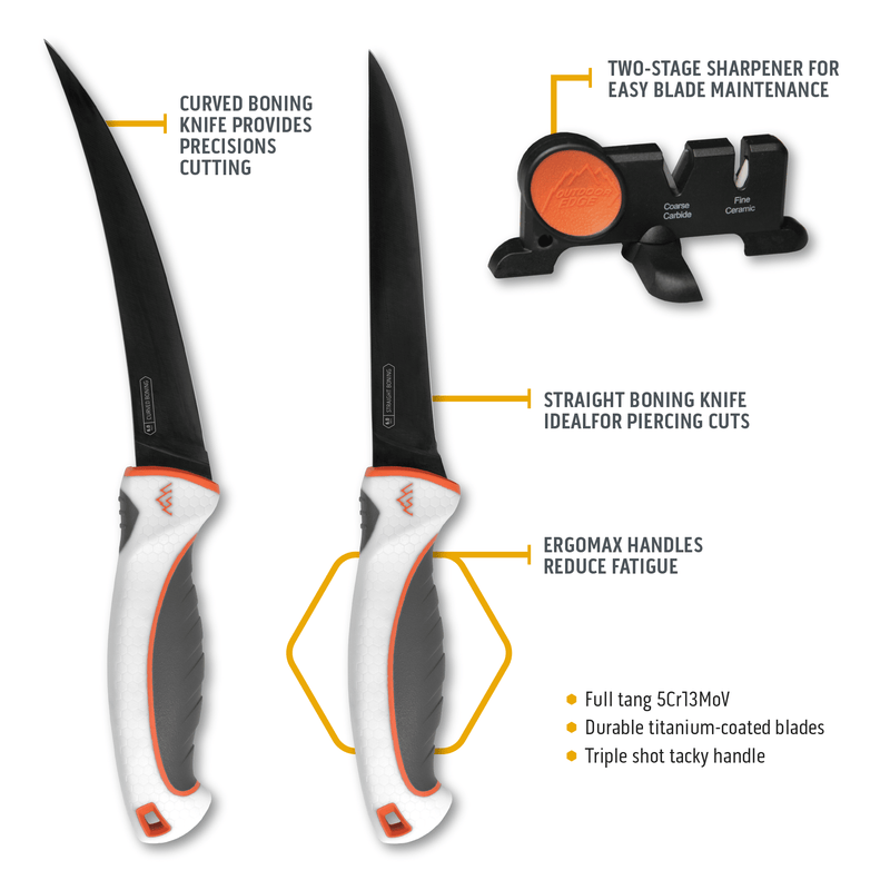ERGOMAX | PROFESSIONAL GRADE GAME PROCESSING KNIVES