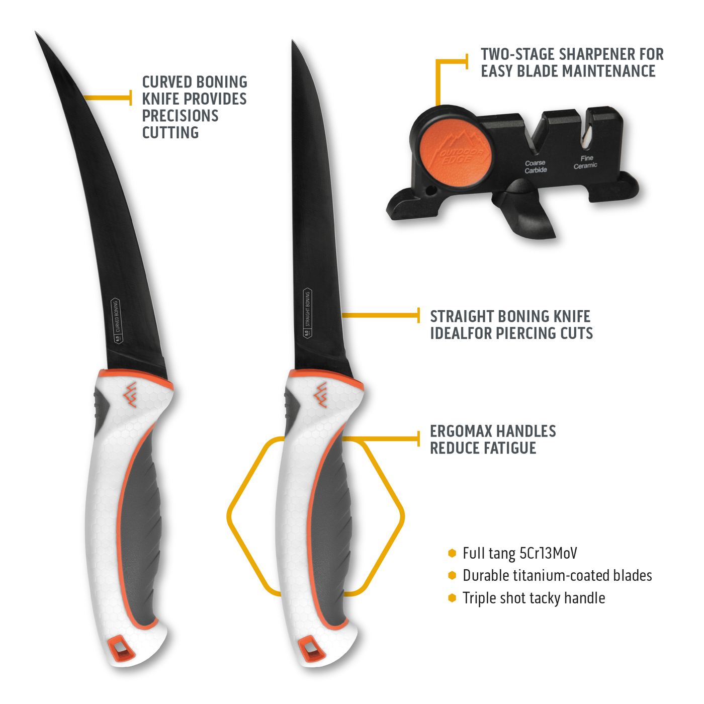 Knives & Tools | Shop 100+ of the Best Knives | Outdoor Edge Cutlery