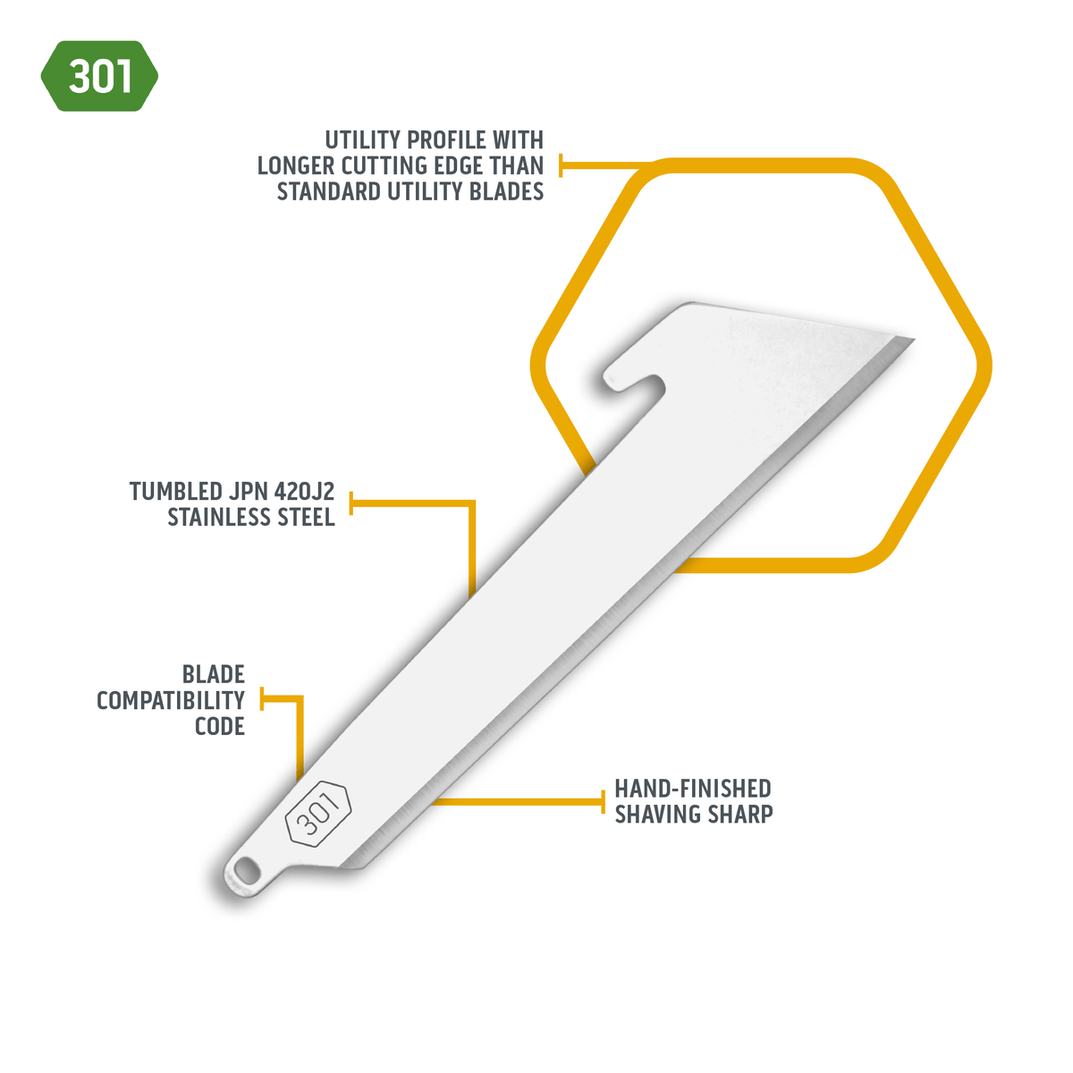 301 (3.0") Utility Blade Dispenser | 12 RazorSafe Utility Blades | Com
