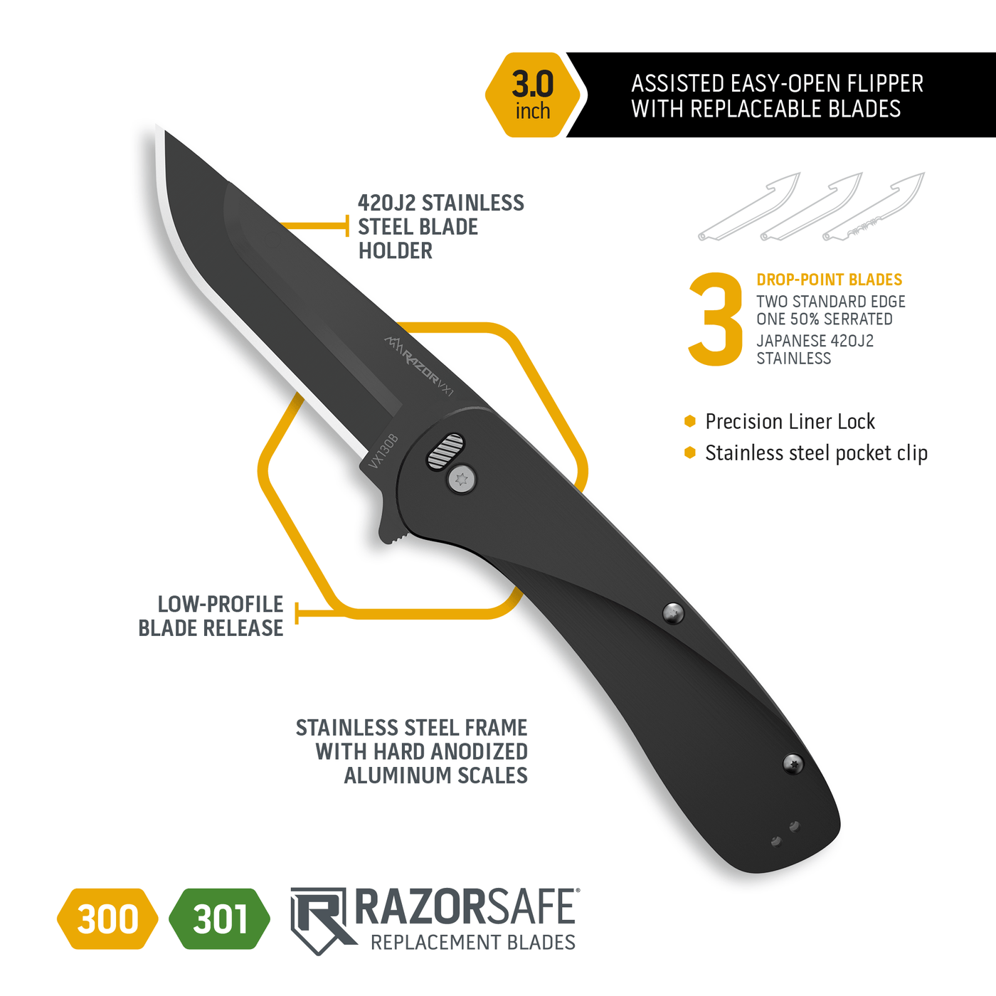 Razor VX1 | 3.0" Replaceable Blade EDC Knife