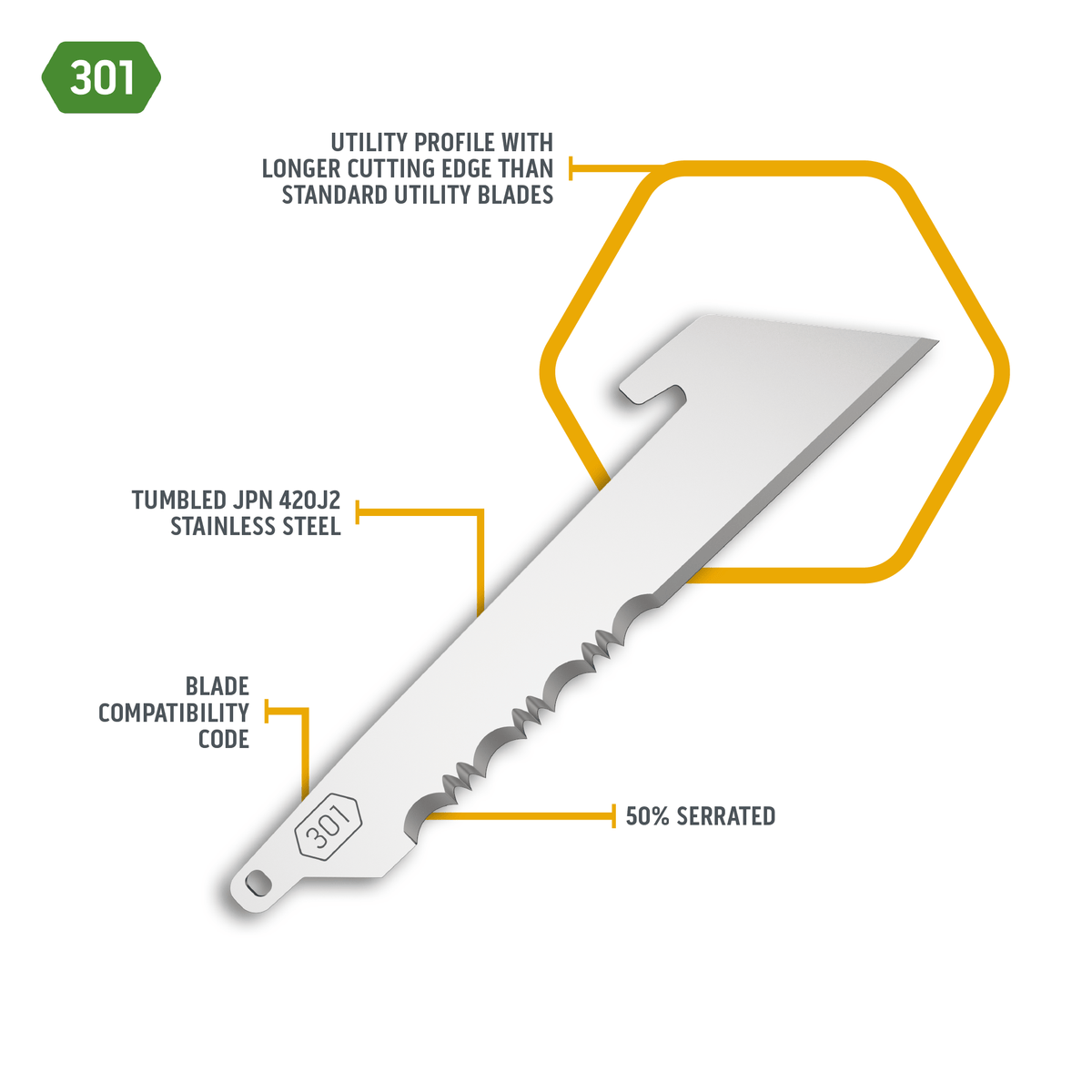 300 (3.0") 50% Serrated Utility Replacement Blades 6-Pack - Stainless