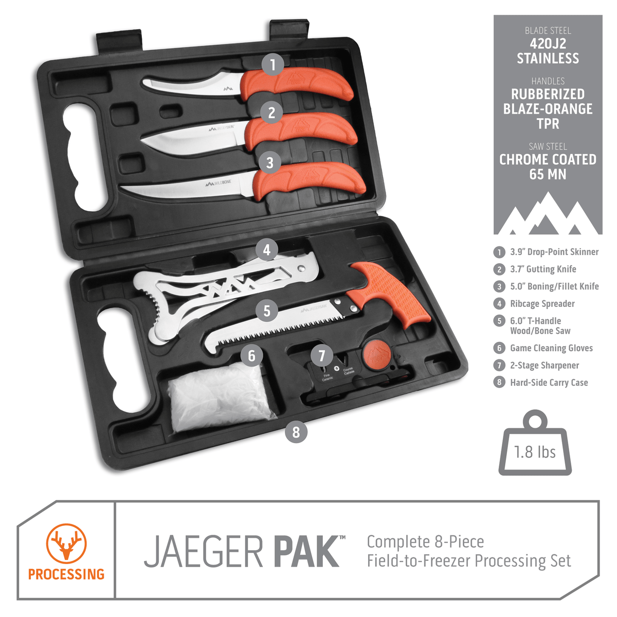 Jaeger Pak by Outdoor Edge | Complete Field-to-Freezer Processing Kit