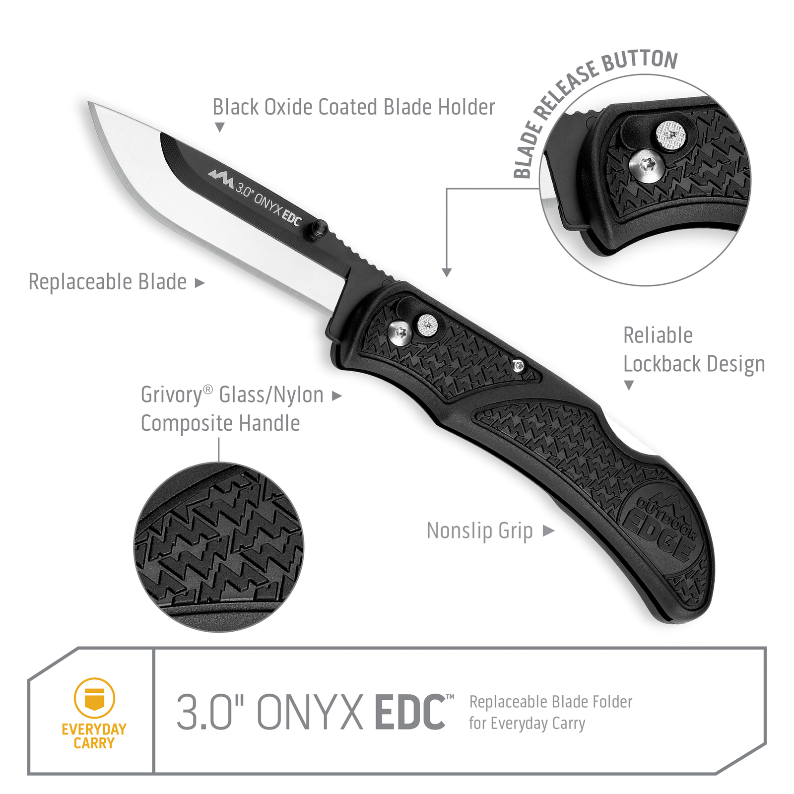 3.0" OnyxEDC Replaceable Blade EDC Knife – 420J2 Steel, 300/301 Compatible