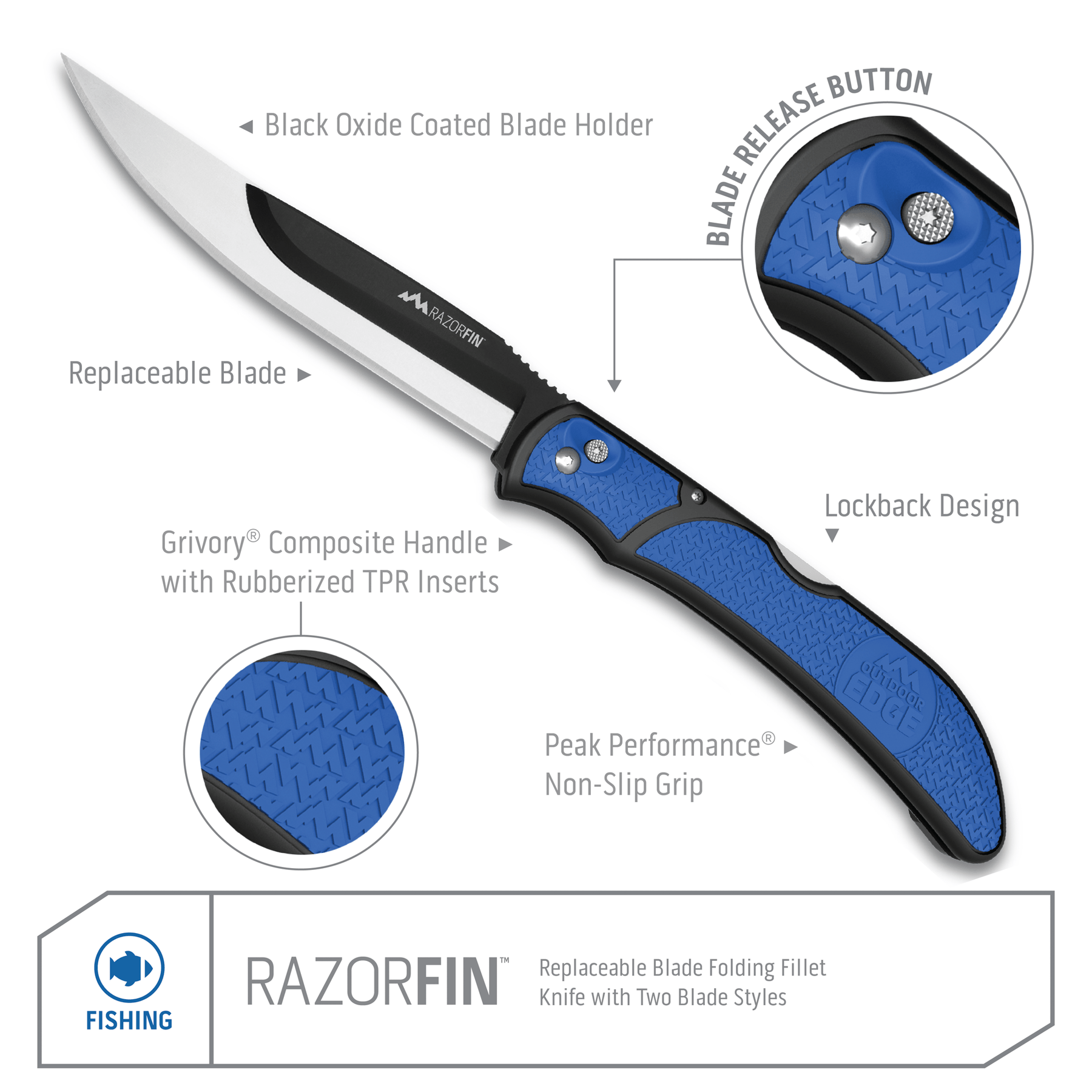 RazorFin 5.0″ Folding Fillet Knife – RazorSafe™ Blades & Gut Hook
