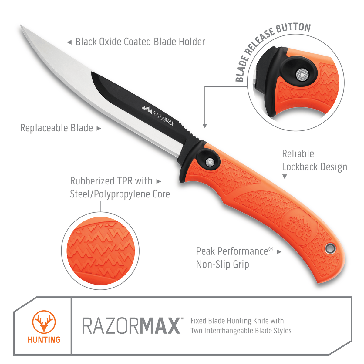 RazorMax™ | Fixed Blade Replaceable Blade Hunting Knife | Outdoor Edge