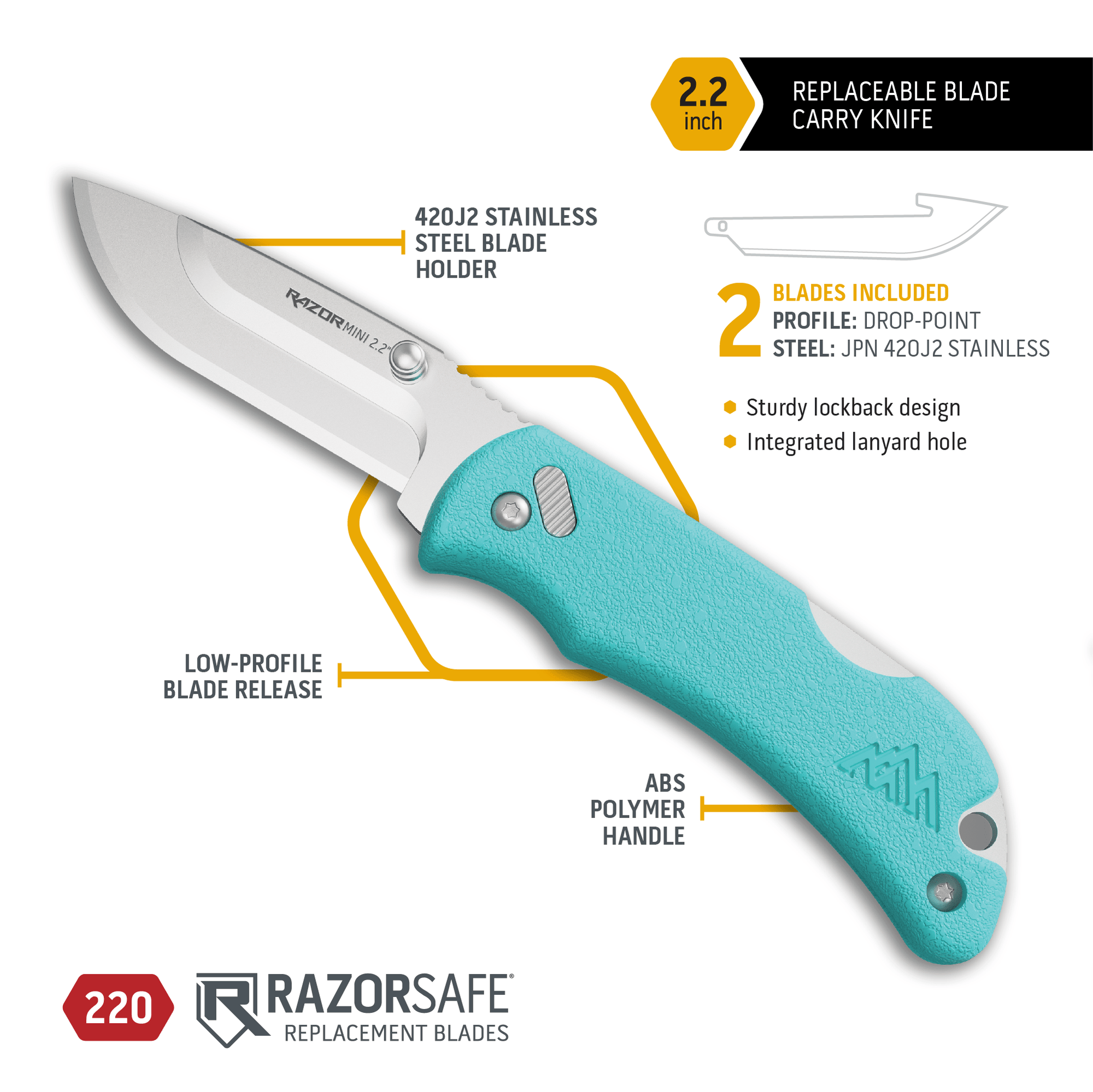 RazorMini 2.2″ RazorSafe® EDC Knife – 420J2 Stainless, Button Blade Change