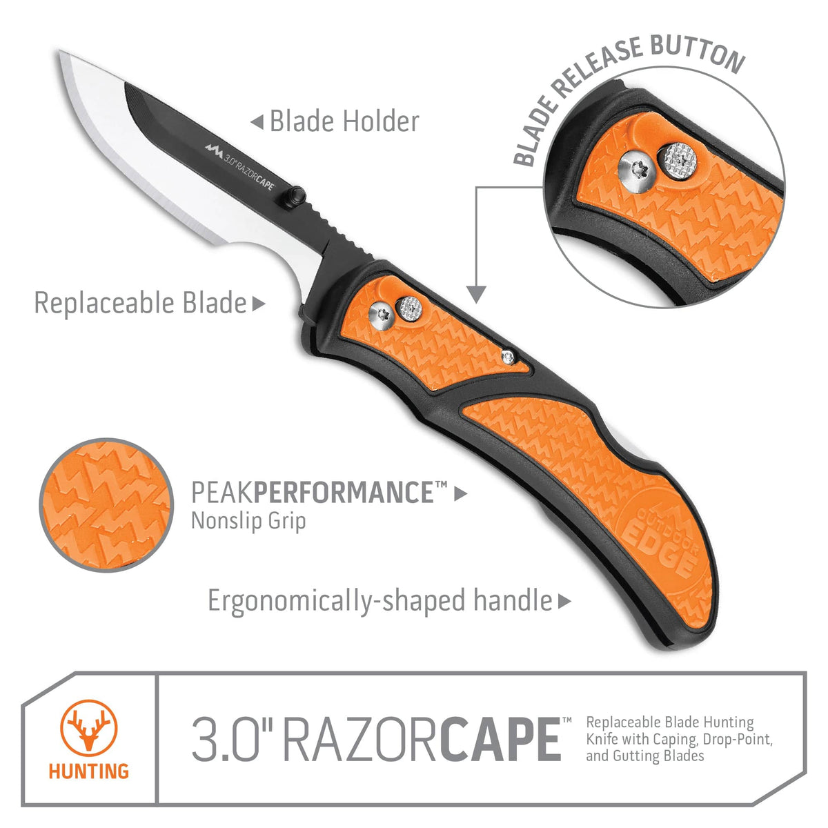 3.0" RazorCape™