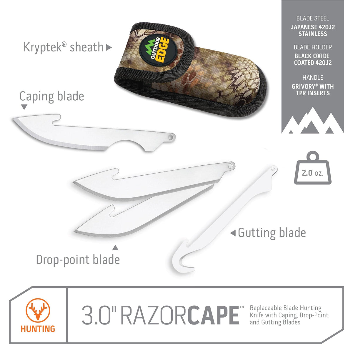 3.0" RazorCape™
